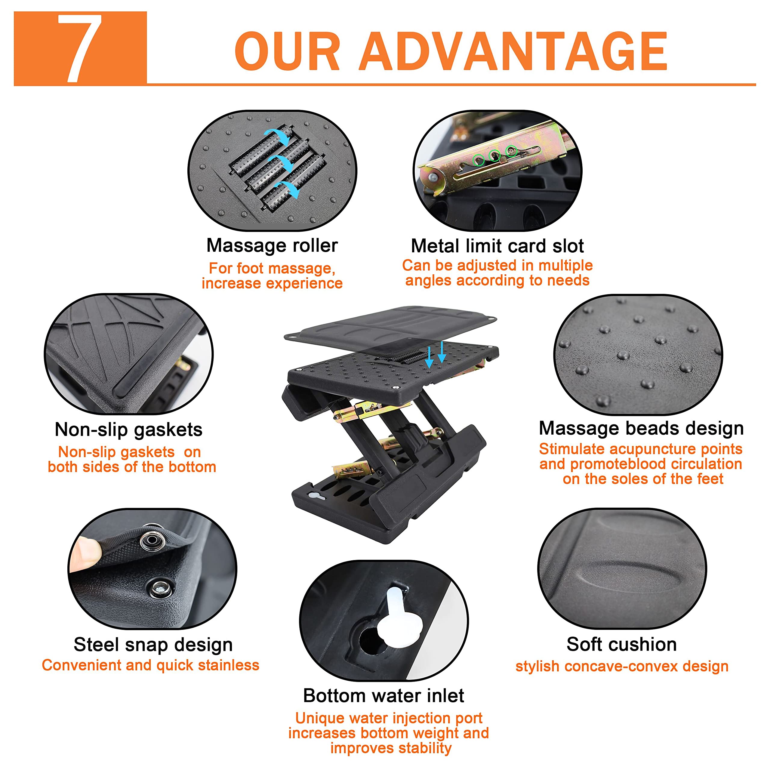 Adjustable Foot Rest Under Desk, Leg Rest with Massage Surface Roller,Foot Stool Ergonomic Adjustment ,Bottom Can Be Filled with Water (Black)
