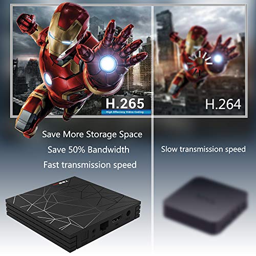 Android 9.0 TV Box［4GB+64GB］EVANPO Quad Core Smart TV Box Android Media Player Support USB 3.0/ 3D/ 4K/ 6K/ H.265/ 2.4G WiFi Set Top TV Box with Mini Keyboard (Backlit)