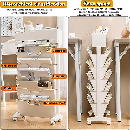 6 Tier Rolling Utility Cart,Multi-Functional Movable Storage Book Shelves With Lockable,Mobile Bookshelf Unique Bookcase Rolling Storage Cart,For Study Office Kitchen Classroom,Without drawer,C