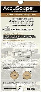 AccuScope 1/4" and 1/2" M.O.A. Scope Chart