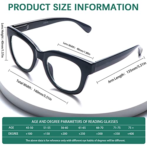COJWIS 6 pack Reading Glasses for Women Stylish Blue Light Blocking Anti Eyestrain Computer Eyeglasses Spring Hinge (6C, 1.75, multiplier_x)