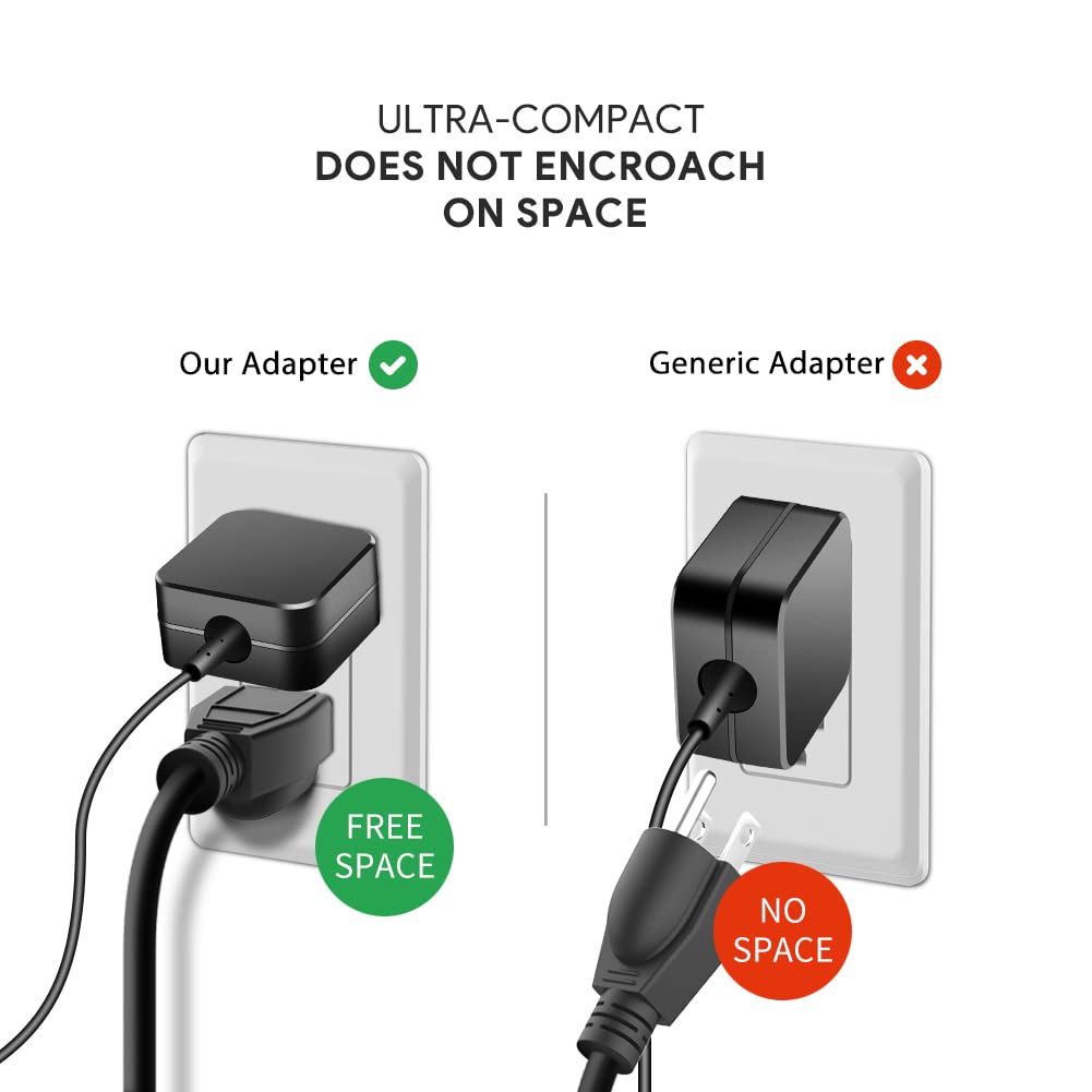 HKY 6.25V 16W AC DC Adapter Compatible with Fire TV CL1130,Digital HD Streaming Media Player Fire TV Box 1st Generation Power Supply Switching Charger Plug Cord