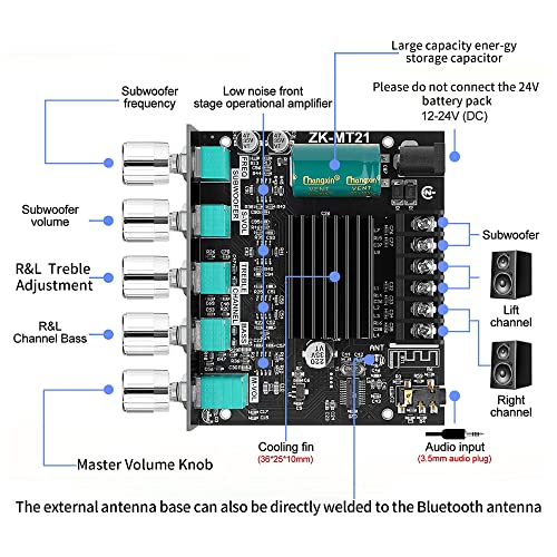 Bluetooth Power Amplifier Board with Subwoofer 2.1 Channel 50W×2+100W, 12V-24V Audio Power Amplifier Module with Treble and Bass Control for DIY Bluetooth Audio and Store Home Theater