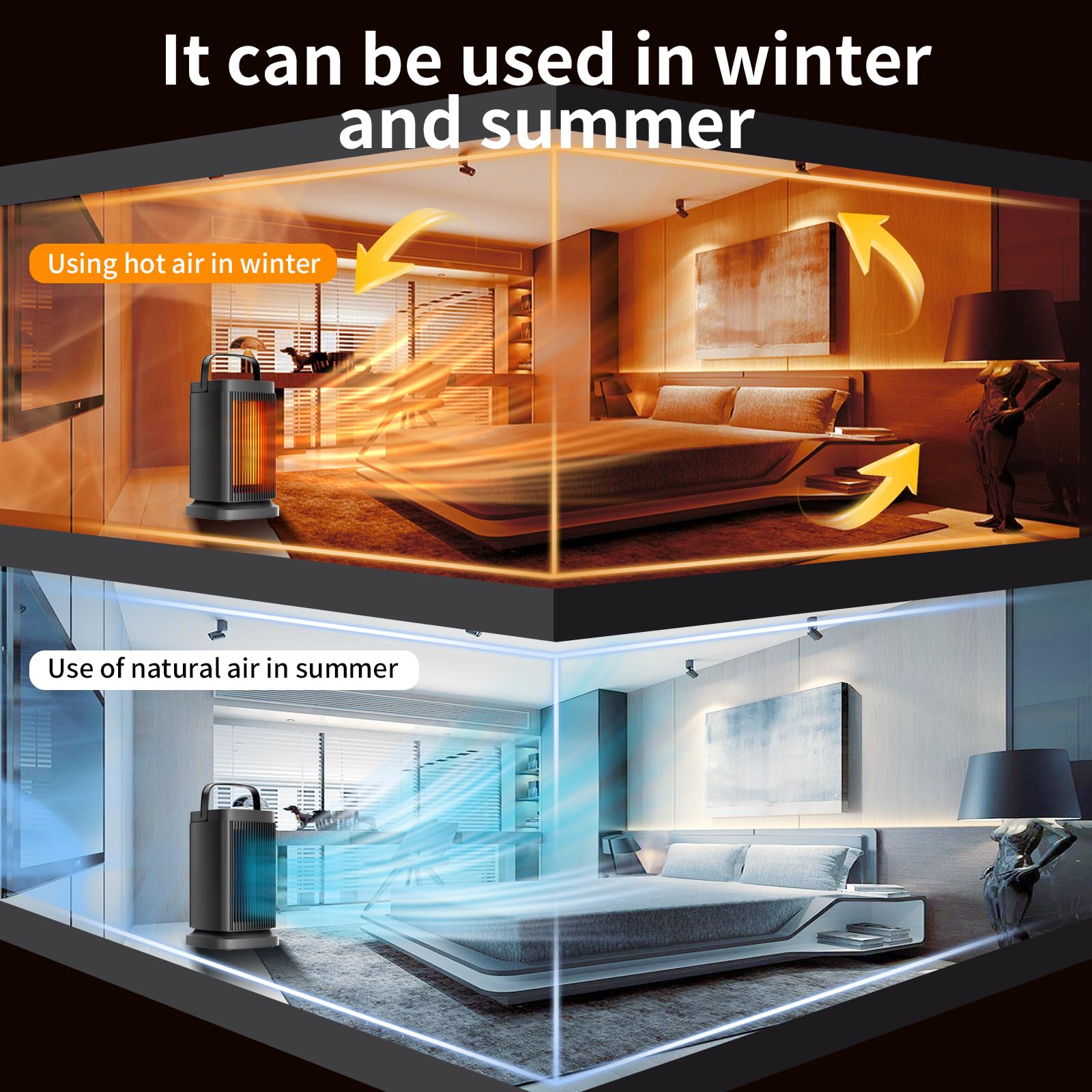 Space Heater and Desktop Cooling Fan Combo,Heater 1000W/1500W for Winter Use, Fan for Spring, Summer and Fall use, Dual Fan Blowing Silent for Office, Study, Desktop, Bedroom,and Other Uses.-Black