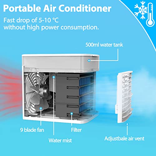 coosolvo Portable Air Conditioner, Personal Air Cooler with Quiet 3 Wind Speeds, Cooling Fan with Large Water Tank, Mini AC Unit with 7 Color Light, USB Small Air Conditioner for Home