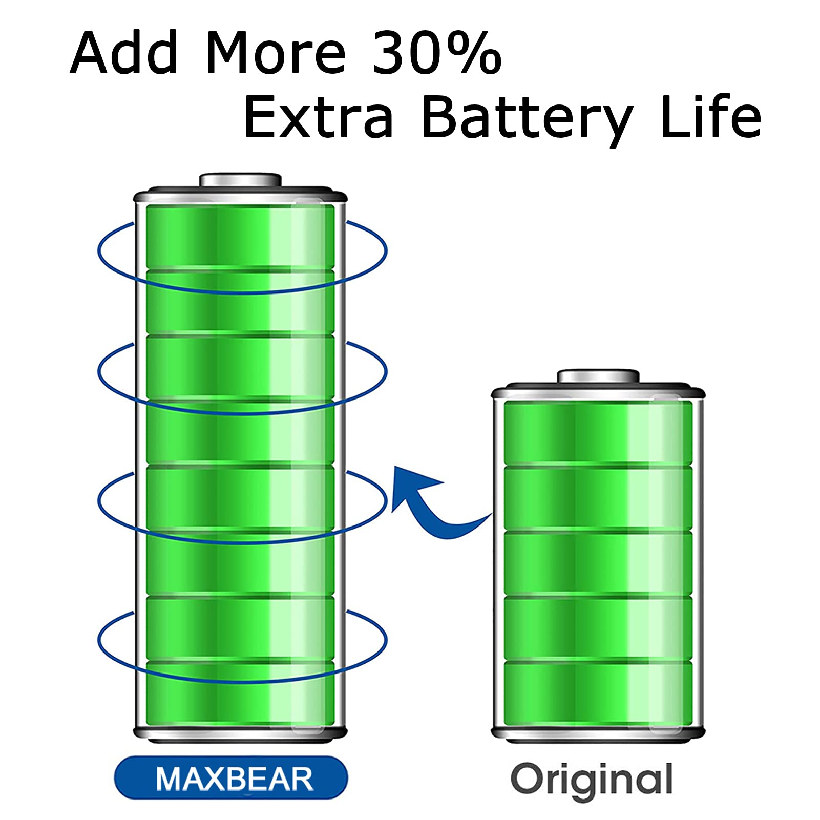 MAXBEAR HAC-006 Battery, (Upgraded) 580mAh Replacement Battery for Nintendo HAC-015 HAC-016 HAC-A-JCL-C0 HAC-A-JCR-C0 Nintendo Switch Controller Battery with Repair Tool Kit