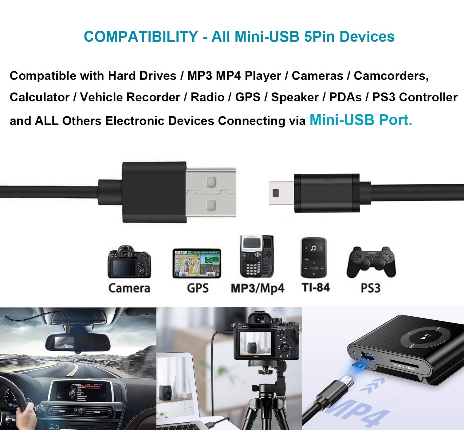 Maxinbuy Power for Garmin NUVI 200W 205W 250W 255W 260W 265WT 1450 1490 LMT Mini USB Cable/Cord