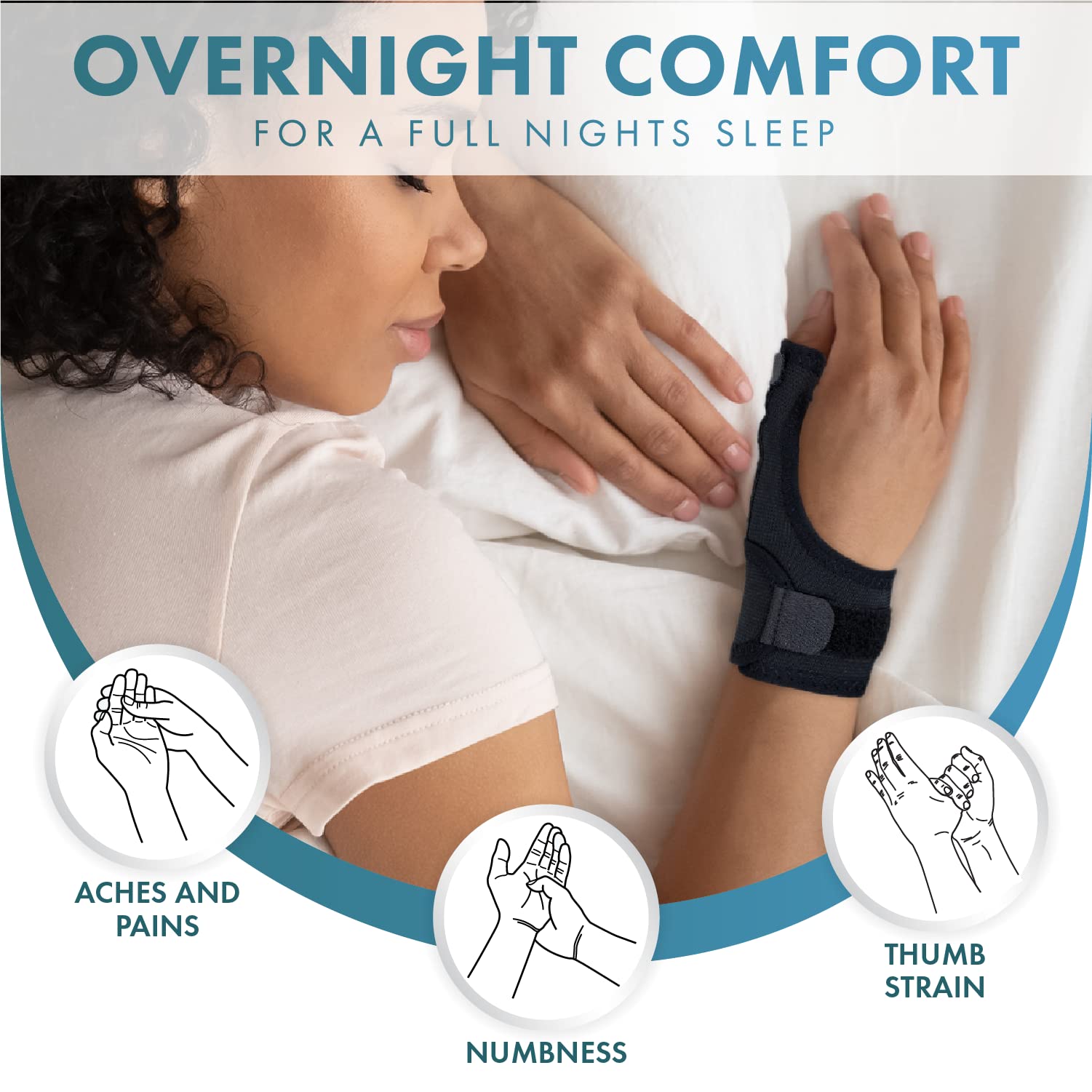 Actesso Elastic Thumb Support Brace - Thumb Splint for Thumb Injury, Tendonitis, De Quervain's, and Sprains. Left or Right Available (One Size, Left)