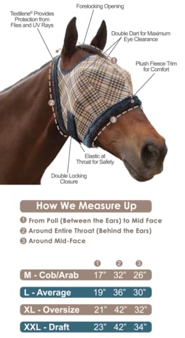 Kensington Fly Mask with Fleece Trim for Horses β Protects Face and Eyes from Flies and Sun Rays While Allowing Full Visibility β Breathable and Non Heat Transferring, Medium, Lavender Mint