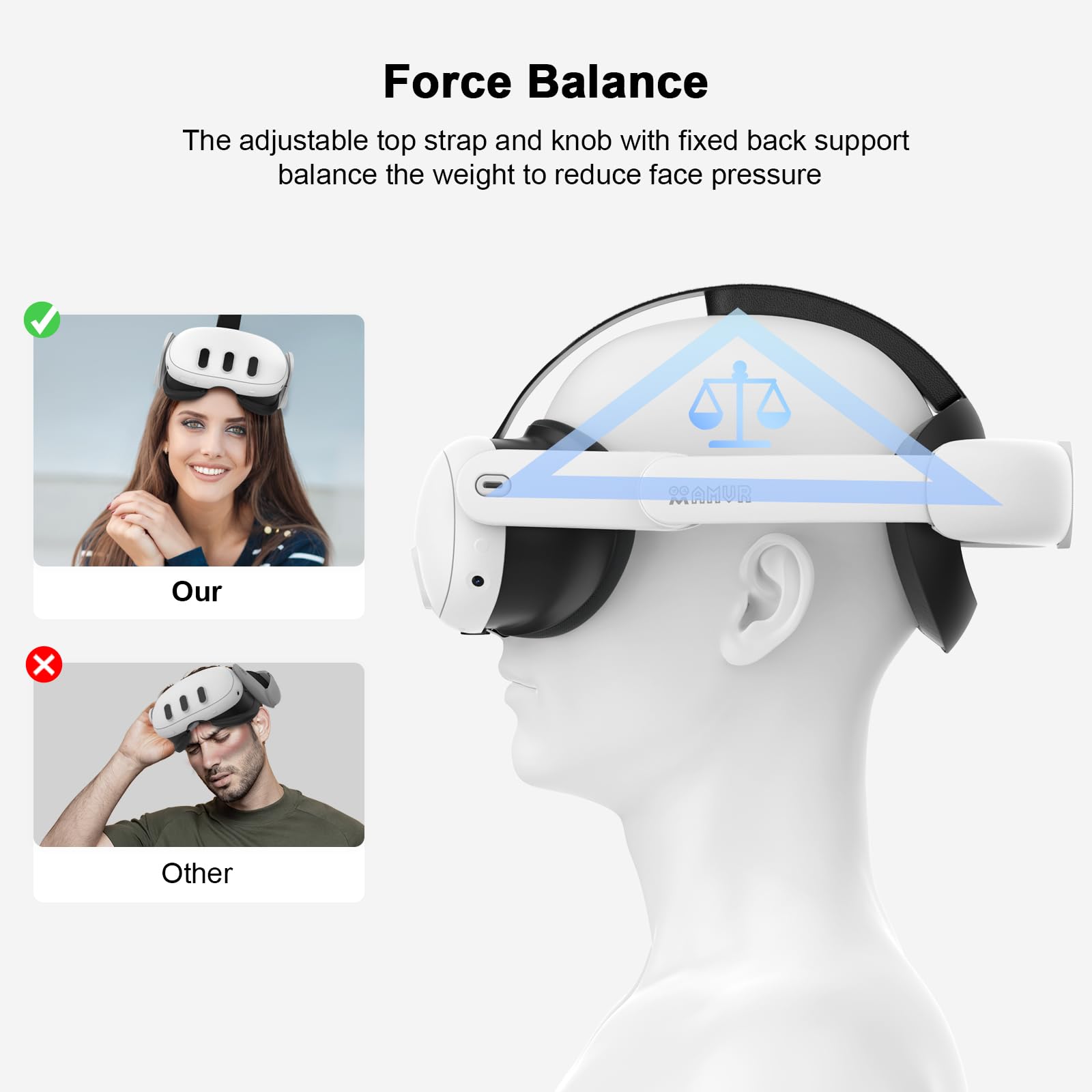 AMVR Battery Pack Head Strap for Oculus Quest 2 - Elite Strap With 6000mAh Batteries for Meta Quest2 Headset, Adjustable Band Relieve Squeeze,Foldable Frame With Fast Charging, Extend 5H Playtime