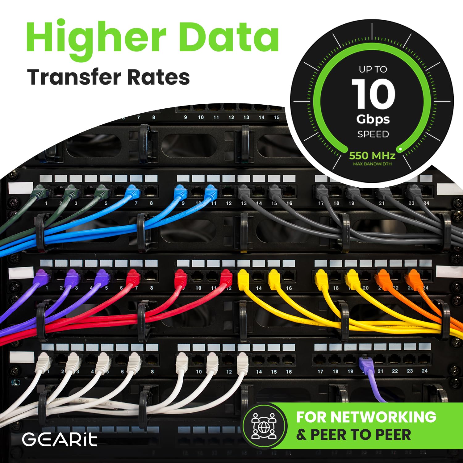 GearIT Cat 6 Ethernet Cable (16-Pack 7 Feet) Cat6 Network Patch, 10Gbps, RJ45, Snagless Cord, Gold-Plated Connectors, Internet for PC, TV, Tablet, Router, Printer, Servers, IT Data Center - Blue