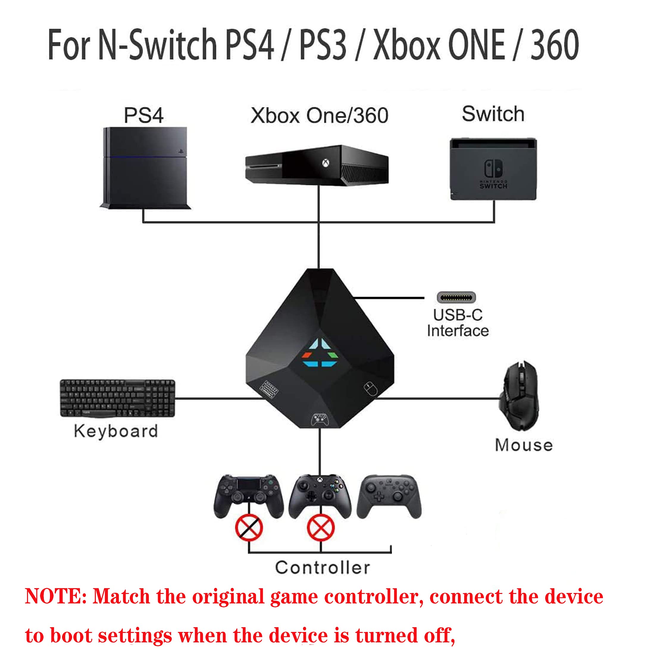 Dobe NS-Switch PS4 PS3 Game Keyboard and Mouse Adapter for PS4, PS3, Xbox one, N-Switch, Host Series Converter(Original Handle Guide Connection)