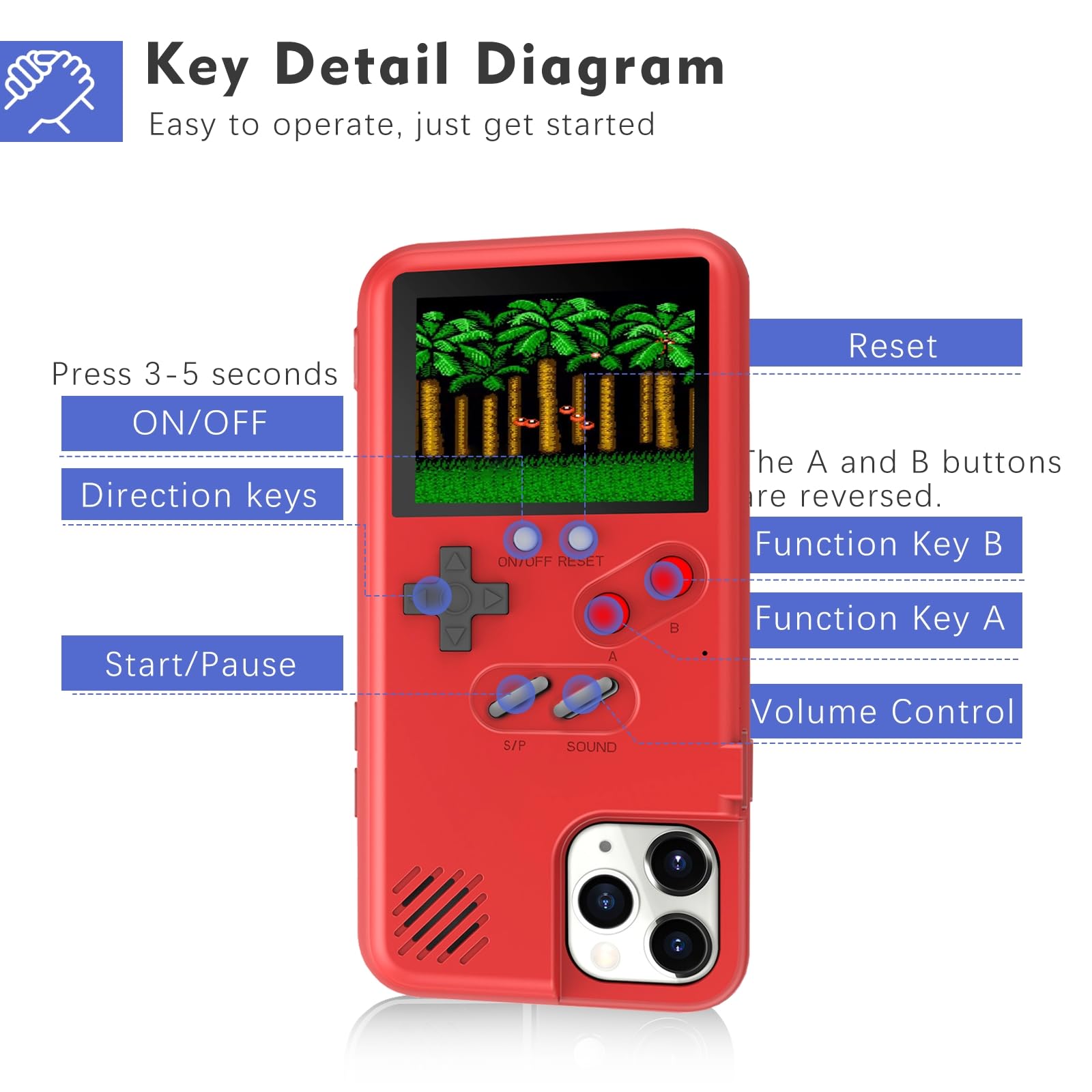 Chu9 Game Phone Case, 168 Built-in Small Video Games, Red, Compatible with iPhone 11 Pro Max