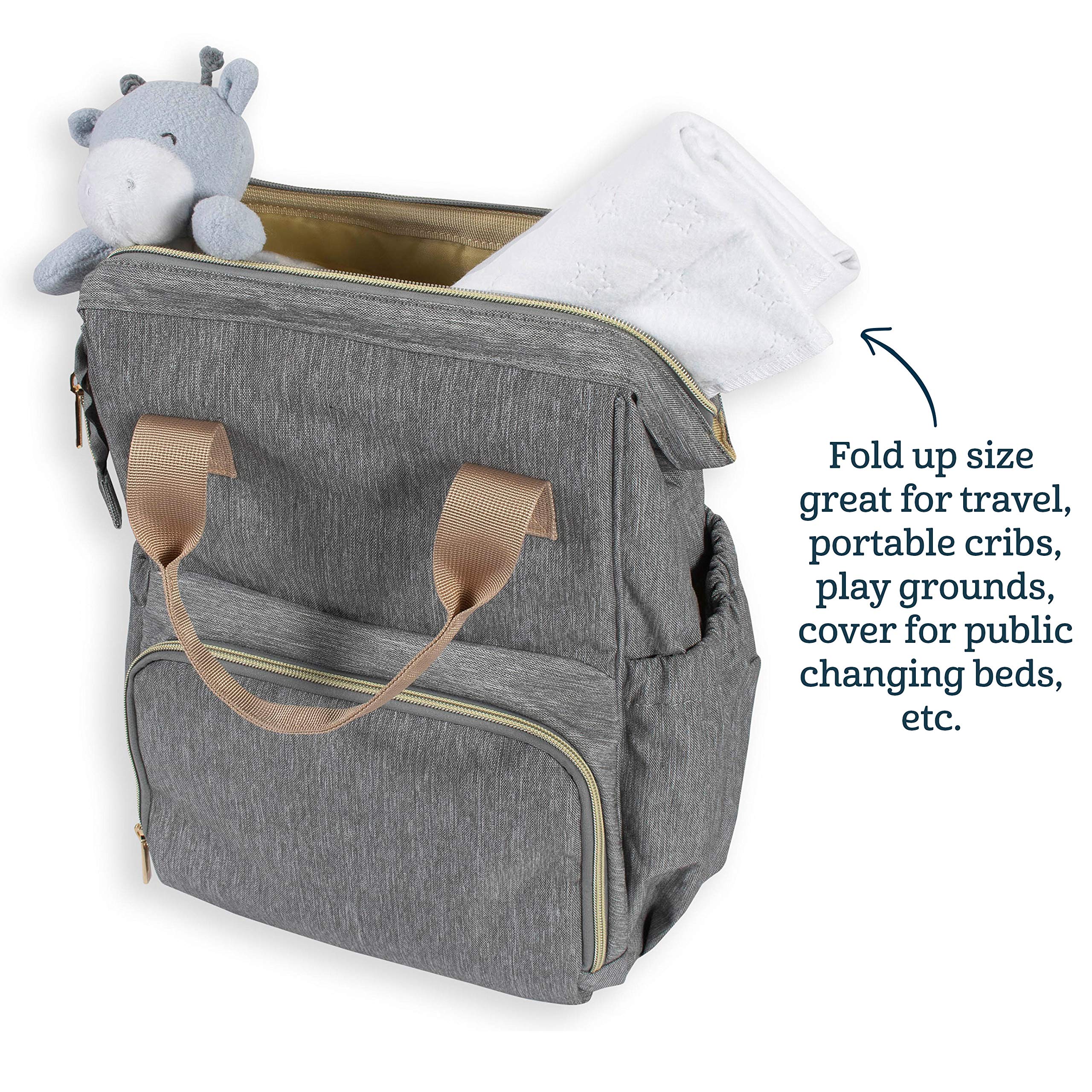 Gerber, Baby Boys and Girls Newborn Infant Baby Toddler Nursery Waterproof Barrier Bedding Crib Protector Pad, 18βx 7β, White, 2 Pack