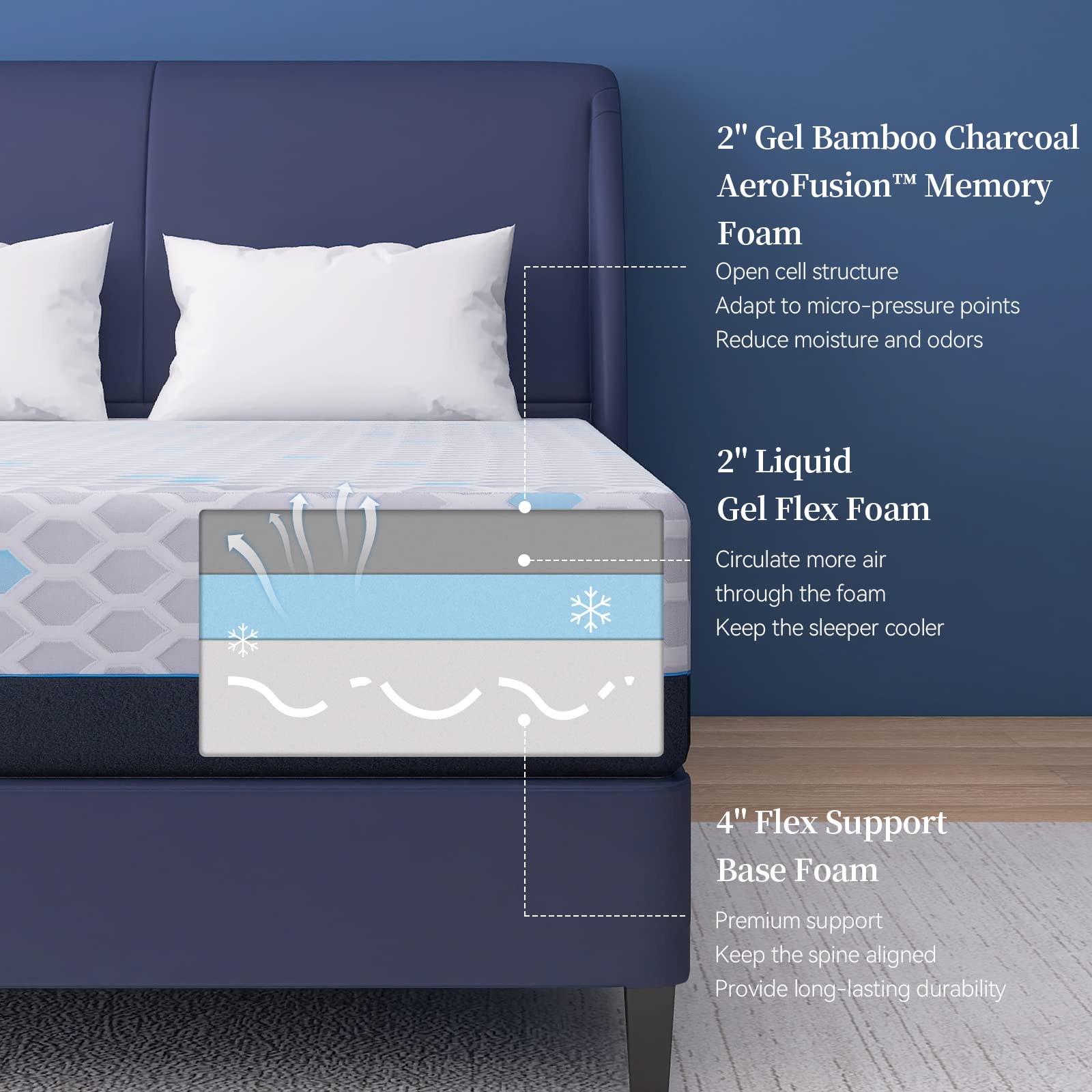 Vyfipt Queen Size Memory Foam Mattress 10 Inch Bed in a Box Bamboo Charcoal Infused Gel Foam Cooling Medium Firm Mattress - Breathable - No Box Spring Needed β Queen 10 Inch