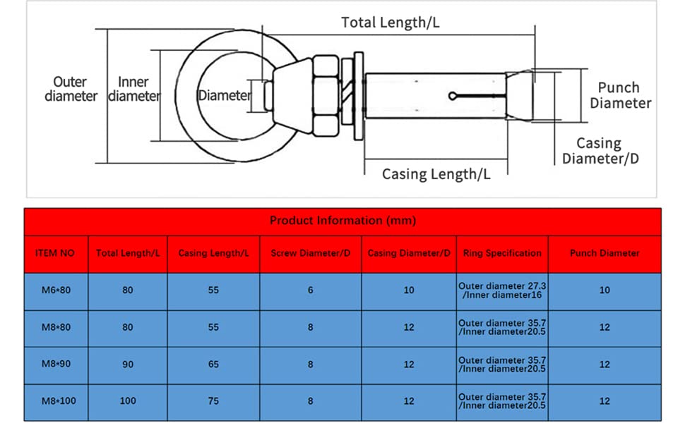 6Pack 304 Stainless Steel Expansion Bolt M8x100mm with Eyebolt Fastener Wall Concrete Brick Expansion Screw Closed Hook Anchor Bolt