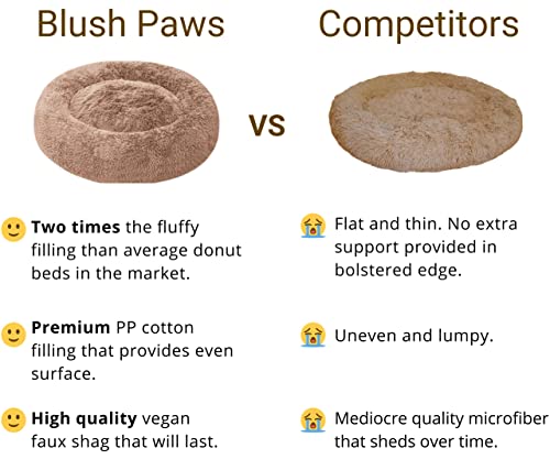 BLUSH PAWS Extra Calming Cozy Round Donut Pet Bed - Anti Anxiety for Cats & Dogs. Orthopedic, Self-Warming Shag or Lux Fur with Nonslip Bottom, Soft, Machine Washable (Medium 32", Frost)
