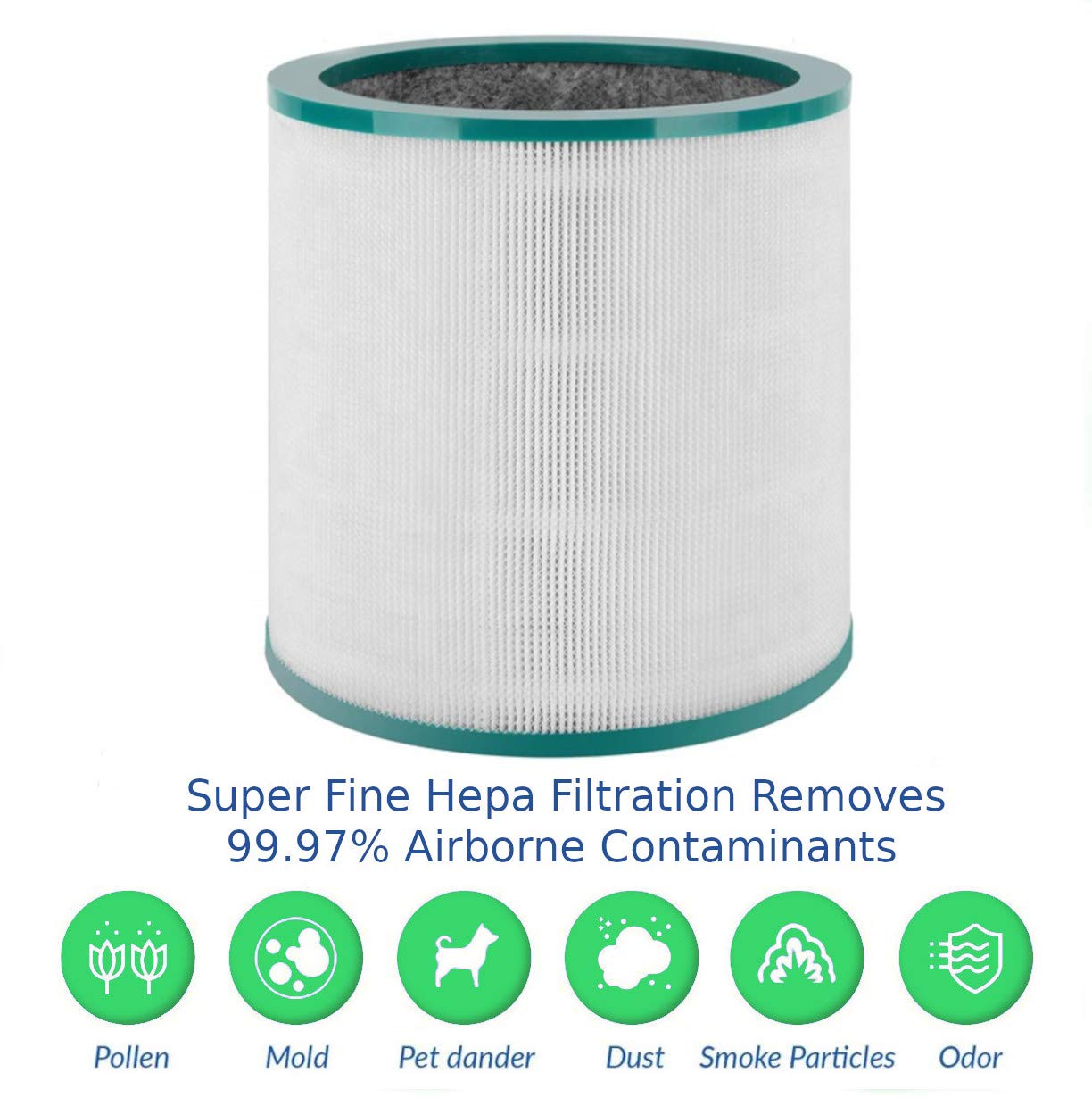 Airway Filters Replacement Air Purifier Filter Compatible with Dyson Tower Purifier Pure Cool Link TP00, TP02, TP03, BP01, AM11 Compatible for Part 968126-03