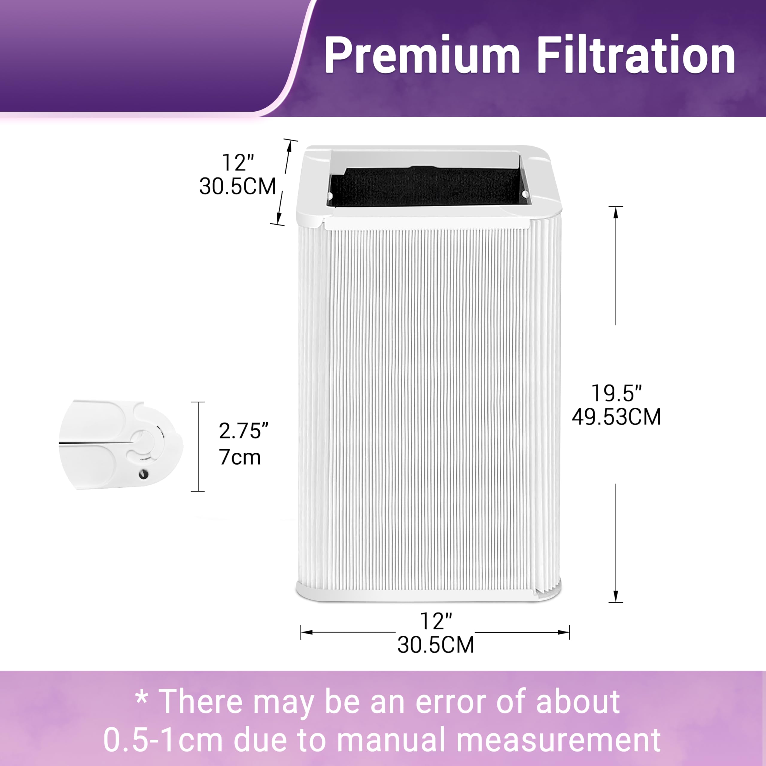 Aneedmore 121 Replacement Filter Compatible with Blueair 121 Air Purifier, True H13/ Carbon Prefilter Cotton Combo Filters - 2PACK