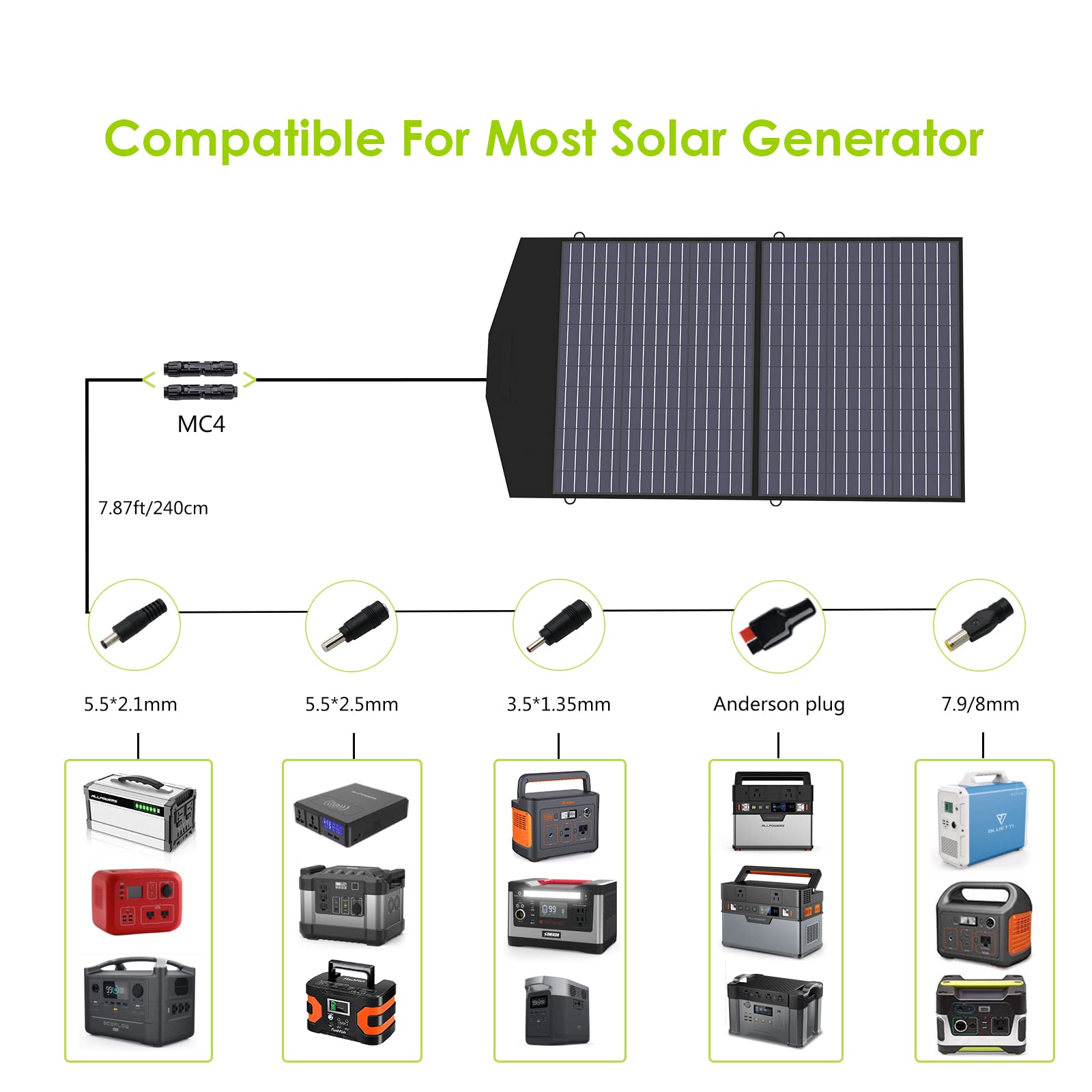 ALLPOWERS R600 Portable Power Station with SP027 solar panel included, 600W 299Wh LiFePO4 Solar Generator with 100W Solar Charger, UPS Battery Backup, MPPT Solar Power for Camping RVs Home