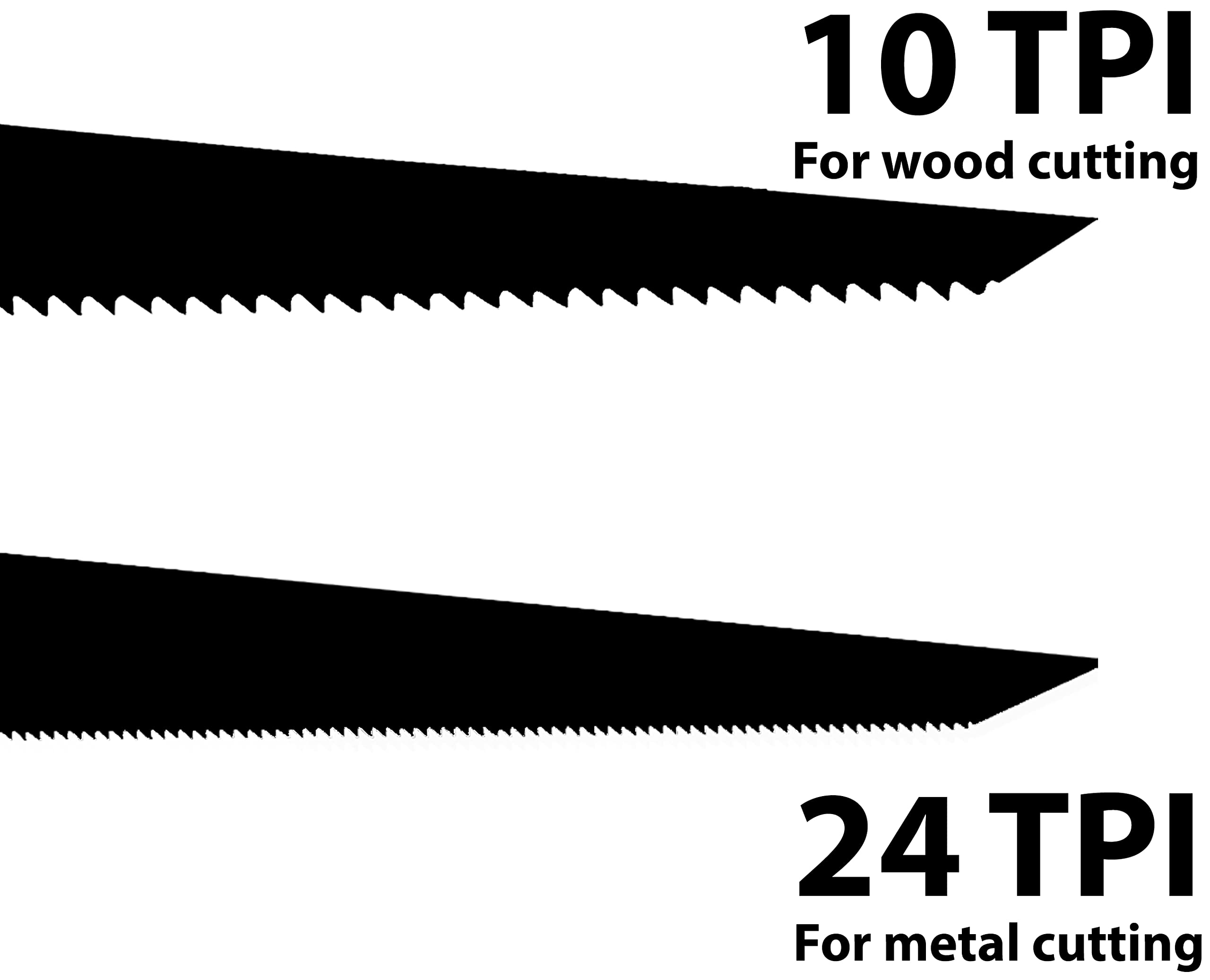 ALLWAY HBA Handy Saw Replacement Blades, 2 Pack