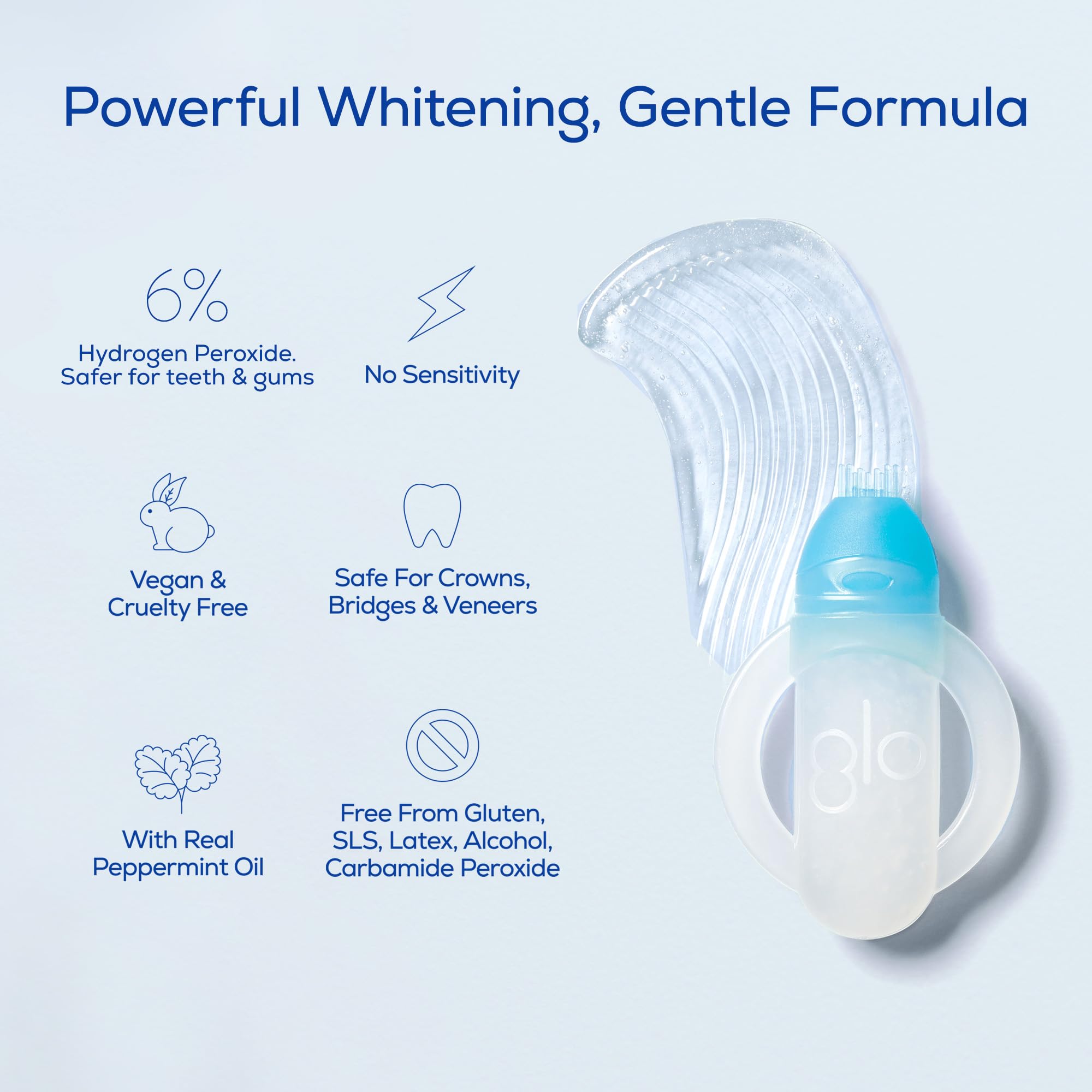 GLO Science Teeth Whitening Gel β 6% Hydrogen Peroxide β Clinically Proven, Fast & Safe for Sensitive Teeth β Includes 10 Gel Vials & 1 Lip Care