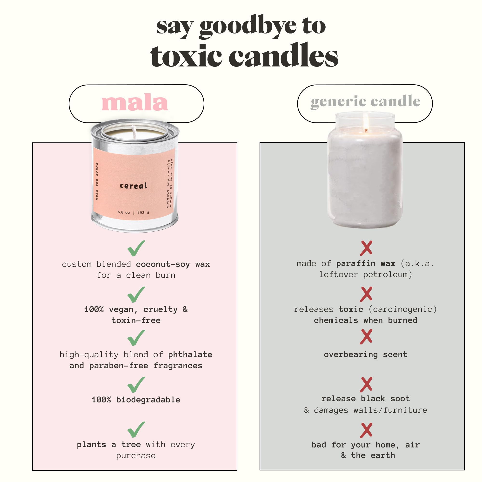 Mala Scented Candles - Cereal Scented Candle - Vegan Soy Candles - Hand Poured Aromatherapy Candle with 45 Hour Burn - 6.8 oz (Classic Size)