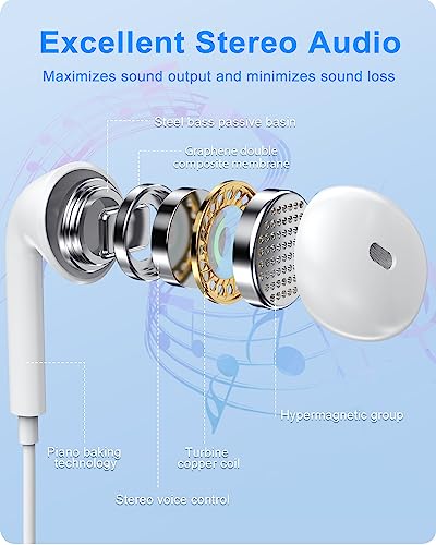 Earbuds Wired for iPhone Lightning Earphones Corded Headphones with Microphone Controller [MFi Certified] No Bluetooth Compatible with iPhone 14/13/12/11 Pro Max/XR/X/SE/8P/8/7P/7-All iOS System