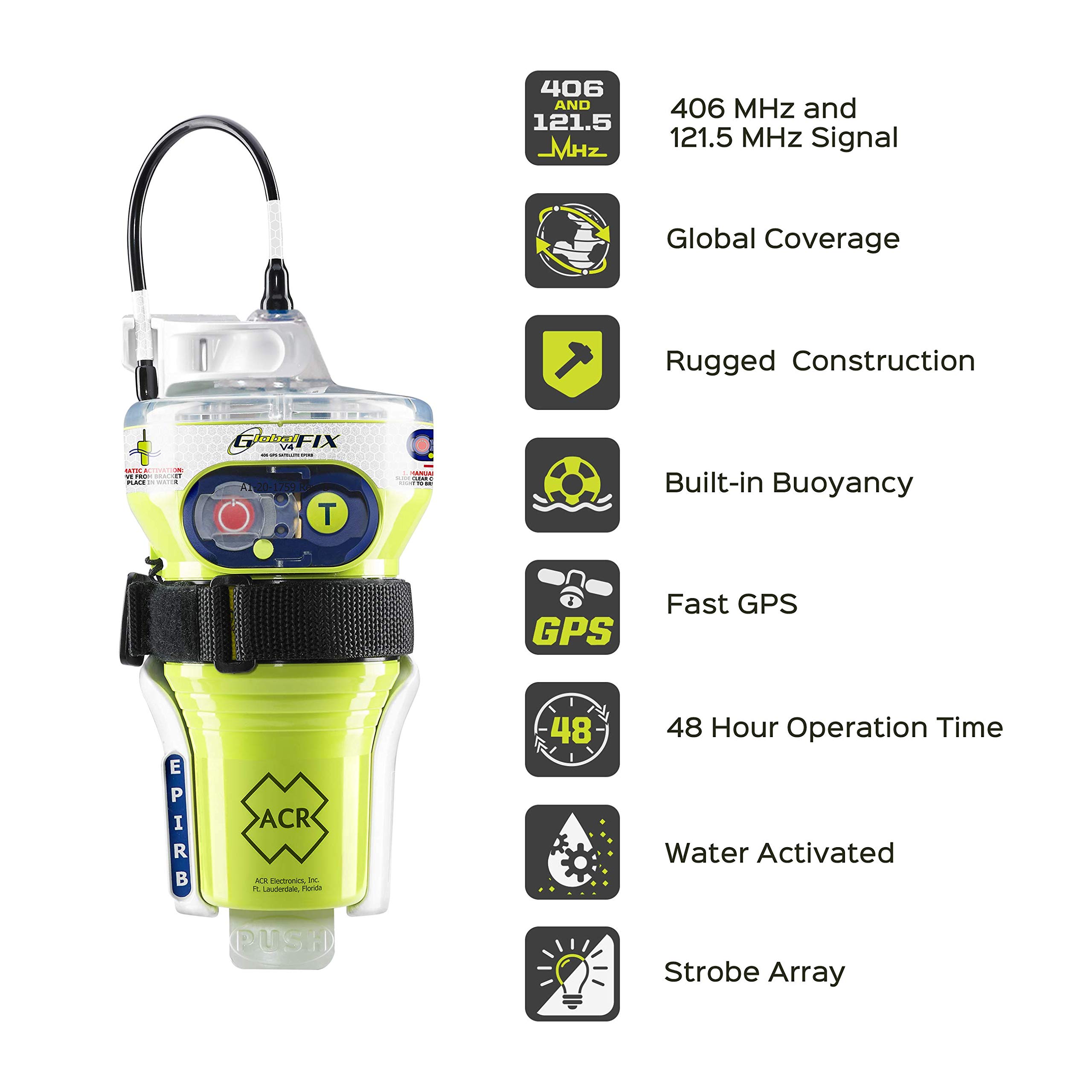 ACR GlobalFix V4 CAT II Manual Bracket EPIRB & Ditch Bag Kit (2355)