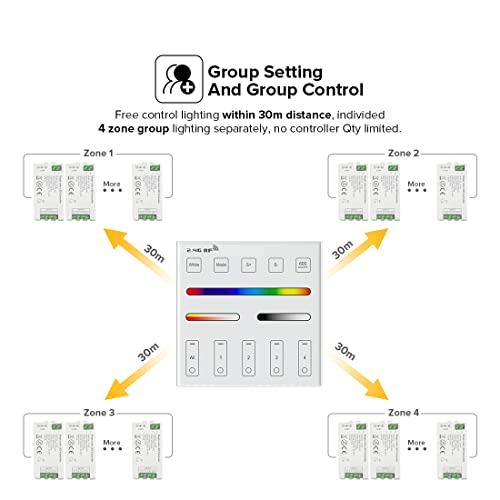 BTF-LIGHTING WR01RF Wireless 2.4G RF 4 Zones RGB RGBW RGBCCT Wall Mounted Smart Panel Remote Powered by 2XAAA Batteries 3V Work with WB5 LM052 LM053 C03RF C04RF C05RF C03W C04W C05W Controller