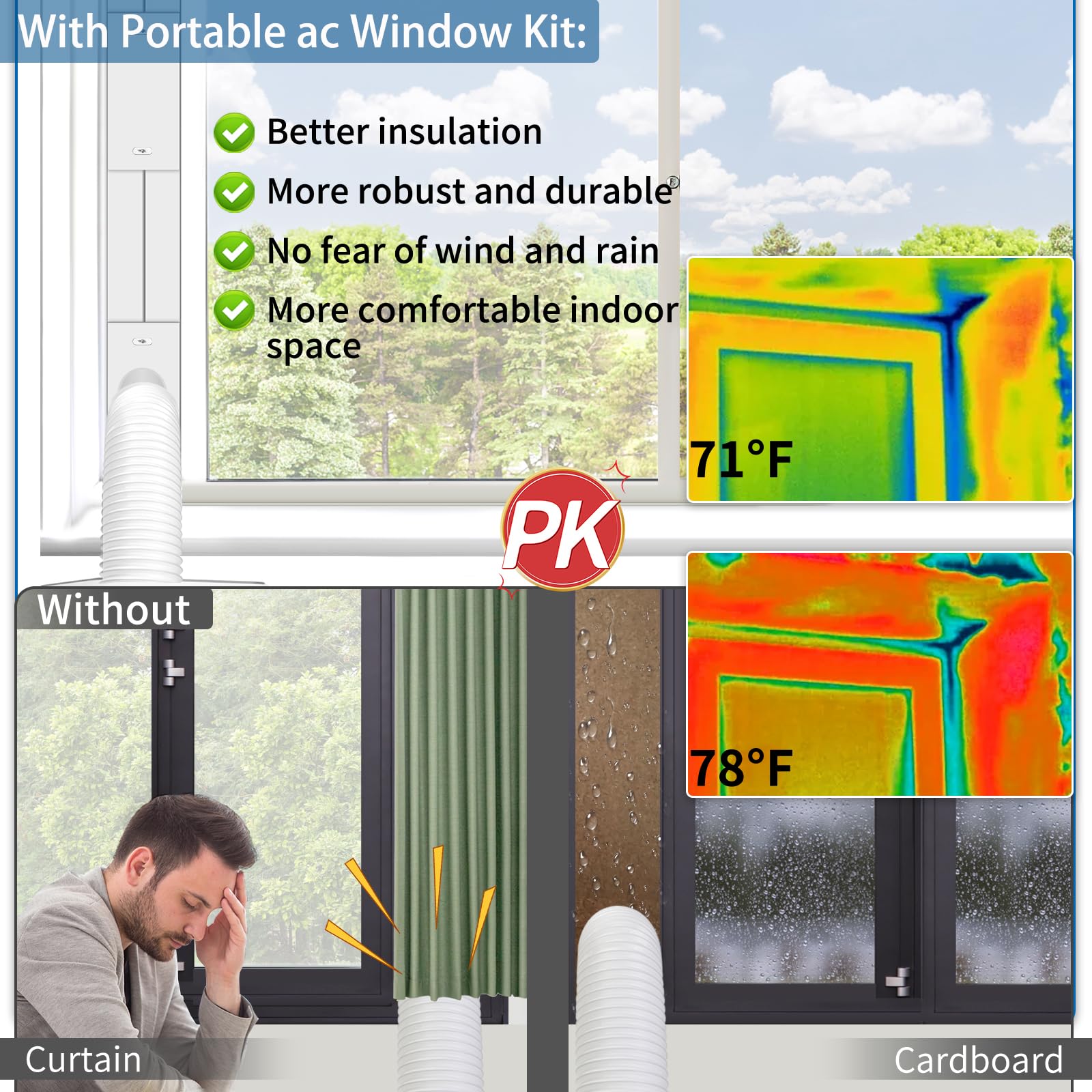 Angooni Superb Portable Air Conditioner Window Kit - Upgraded Sliding Window Vent Kit for Universal Exhaust Hoses with 2-in-1 Coupler (5.1"/5.9"), Adjustable Ac Window Kit, Length Range (17” to 61”)