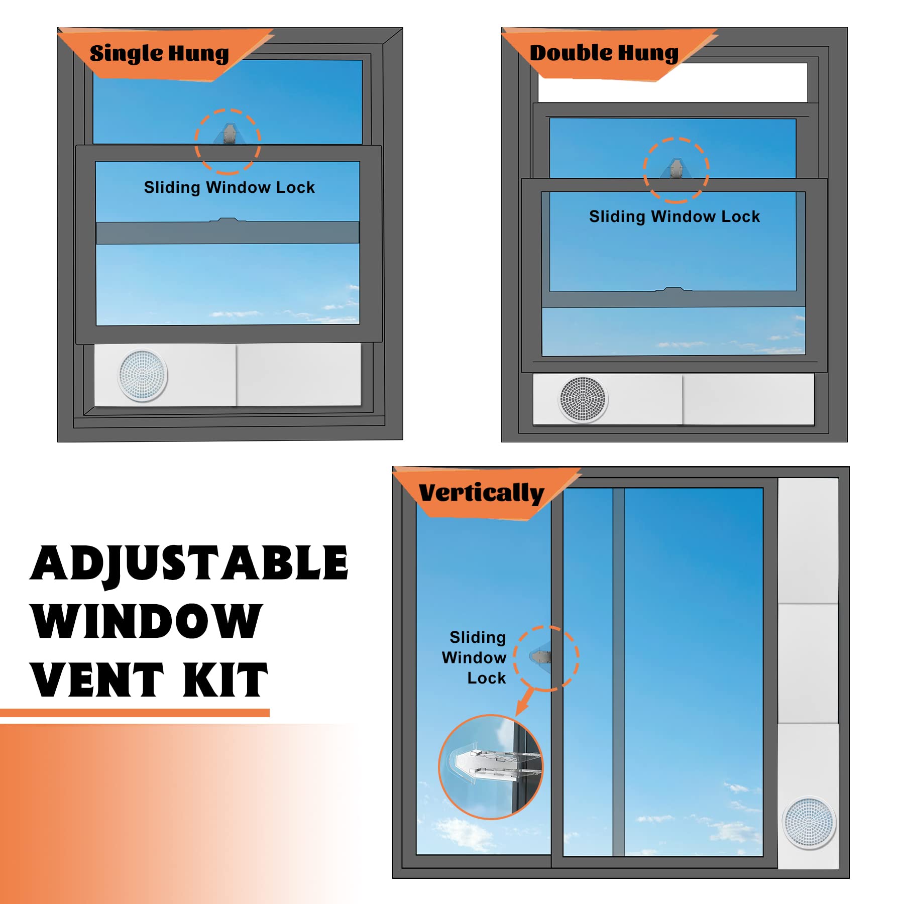 GCGOODS Portable Air Conditioner Window Seal Plates Kit for 5 Inch Diameter Exhaust Hose, 3 Adjustable Mobile AC Window Kit with Plastic Guard Up to 47", Universal Sealing Panels for Sliding Windows