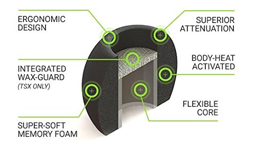 Comply Comfort Plus Tsx-100 Memory Foam Earphone Tips, Fits Etymotic, Klipsch, Westone & More (Medium, 3 Pairs), Black