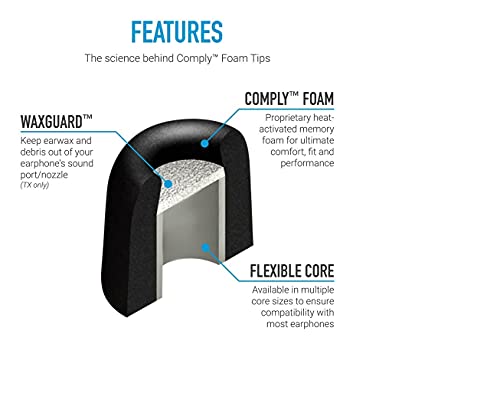 Comply Foam 200 Series Replacement Ear Tips for Bang and Olufsen, Sennheiser, Axil, MEE Audio, KZ, Bose & More | Ultimate Comfort | Unshakeable Fit| TechDefender | Medium, 3 Pairs