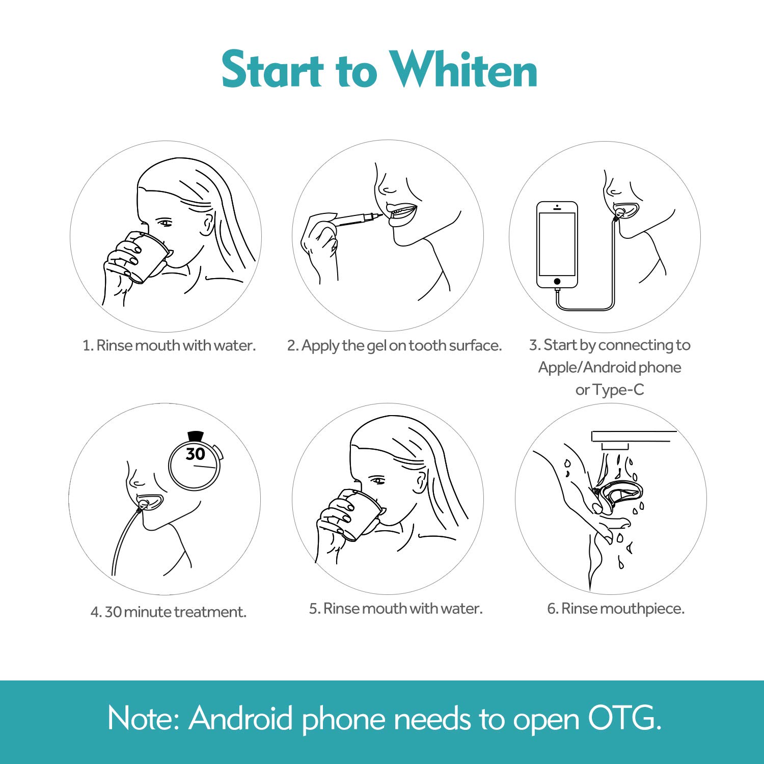 Teeth Whitening Light, PHOEBE New Upgrade 16 LED Teeth Whitening Accelerator Light Mouth Tray Teeth Whitening Enhancer Light Trays Connected with iPhone/Android/Type-C for Home Use