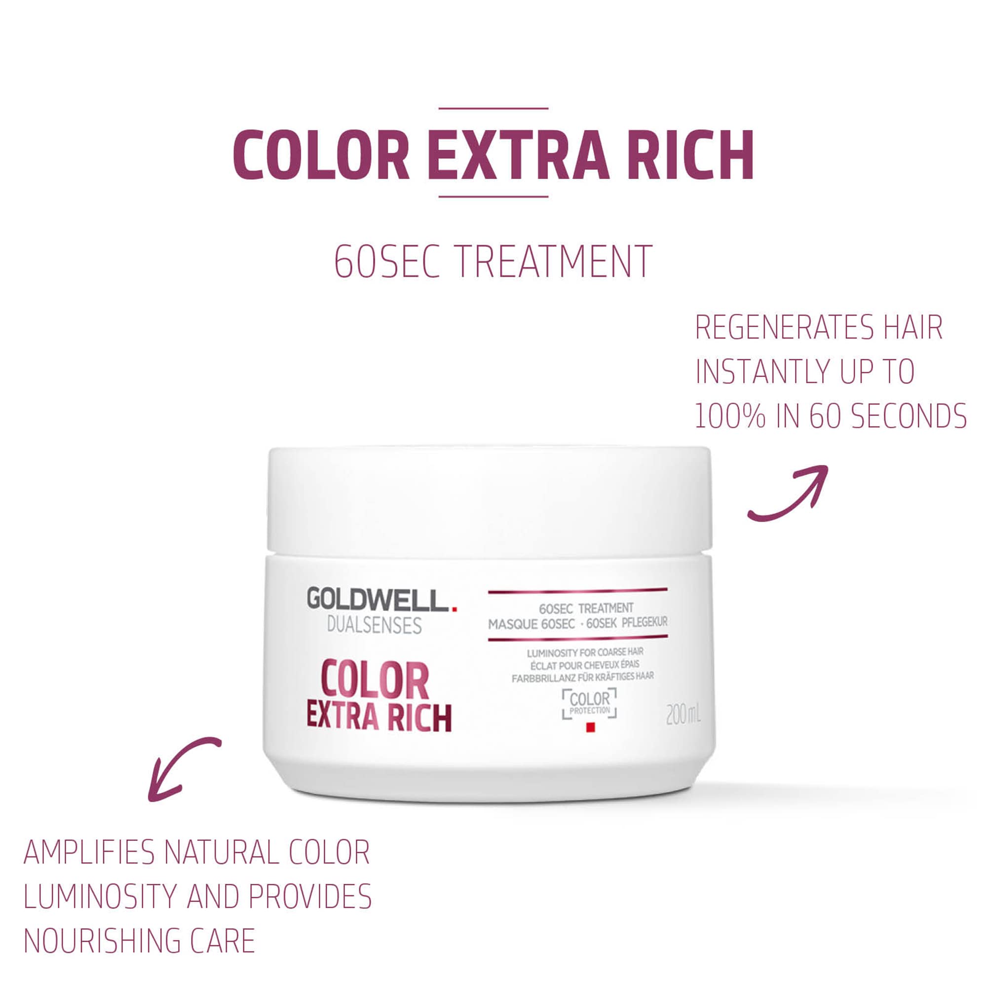 Goldwell Dualsenses Color Extra Rich Brilliance 60sec Treatment 200mL