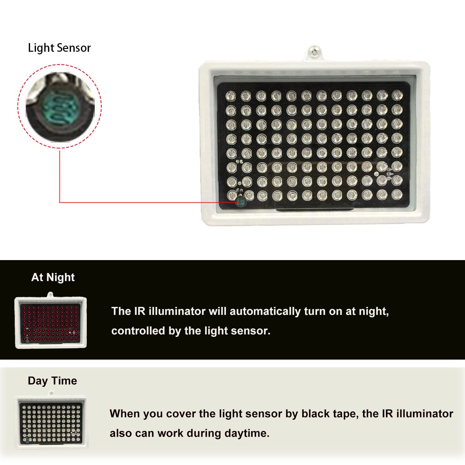 DMetric IR Illuminator, AC 110V - 220V 850nm Infrared 96 LED Night Vision Waterproof Lamp for Indoor Outdoor Security CCTV Camera, Long Range 80m (263 feet) and Wide Angle 60 Degree