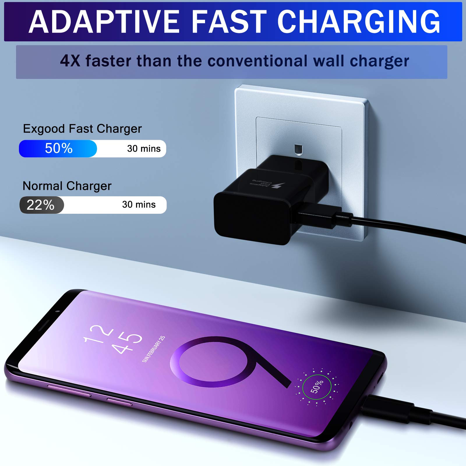 Adaptive Fast Charger Kit with USB C Cable【6.6Ft+1.5Ft】, Excgood Fast Charging Block Type C Charger Compatible with Samsung Galaxy S8/9+/10e,Note 8/9, G5/6 V20/30-Black