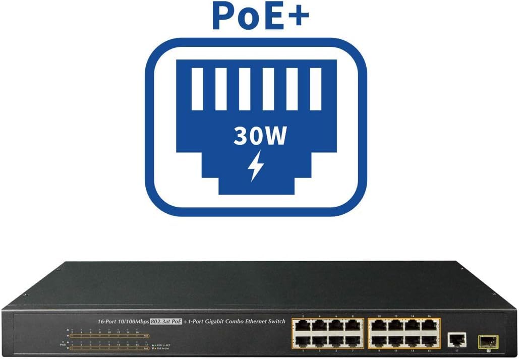 Lorex 16 Port PoE+ Switch for IP Security Camera Systems, Power Over Ethernet Switch for High Speed Transmission, Adds 16 Channels to Existing NVR, 220W Total Power, 1 Gigabit