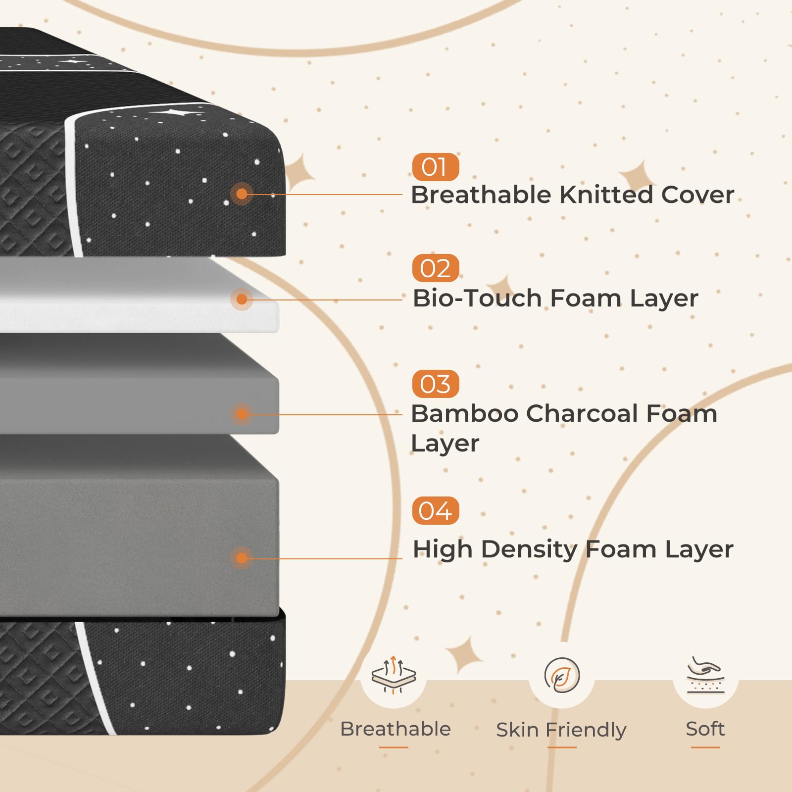 Sweetnight King Size Mattress, 12 Inch Memory Foam Mattress for Pressure Relief & Motion Isolation, King Mattress in a Box, Starry Night