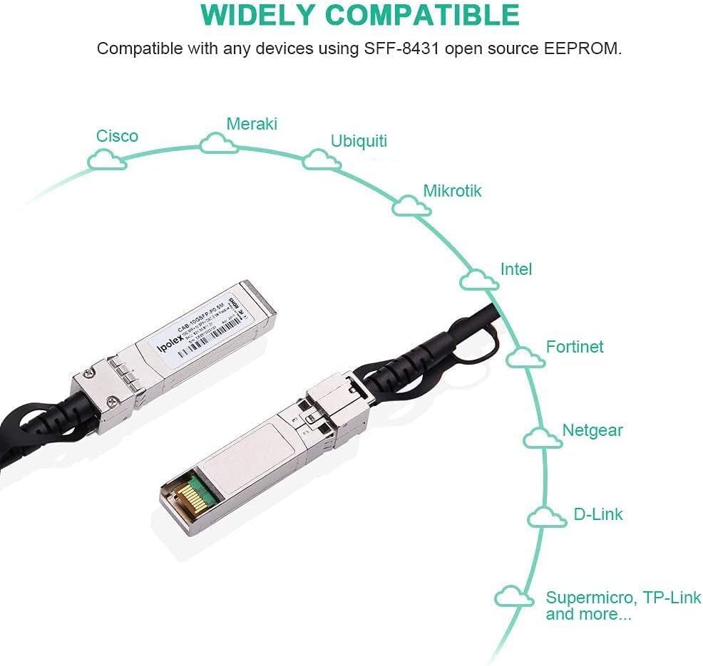 ipolex 10G SFP+ Twinax Cable, SFP Patch Cable, Direct Attach Copper(DAC) Passive Cable,for Cisco SFP-H10GB-CU0.5M,Meraki,Ubiquiti UniFi UC-DAC-SFP+,TP-Link TL-SM5220-0.5M,Mikrotik and More,0.25m~7m