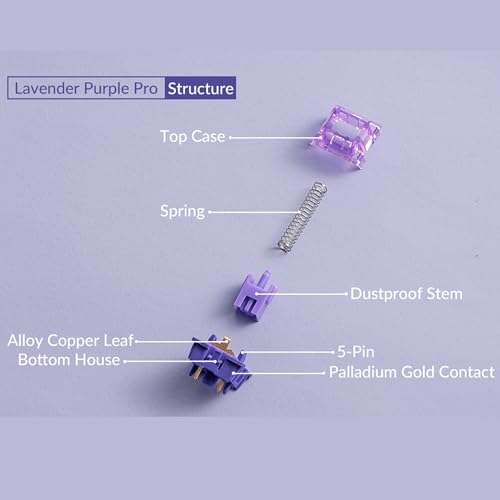 Akko CS Switches, 3 Pin 36gf Tactile Keyboard Switches Lavender Purple Key Switches Plate Mounted Compatible for MX Mechanical Keyboard (45 pcs)