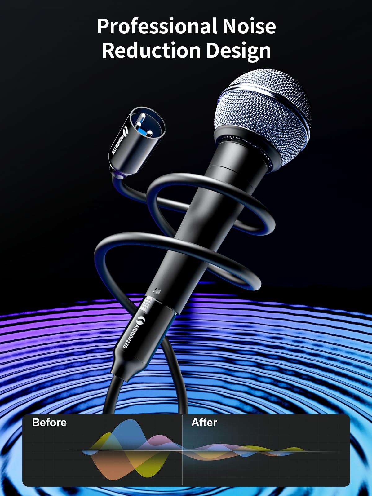 ANNNWZZD XLR Cables, Microphone Mic Cable for Studio Recorder, Amplifier, Mixer, Speaker, Professional Recording, Live Stage 6ft/2m