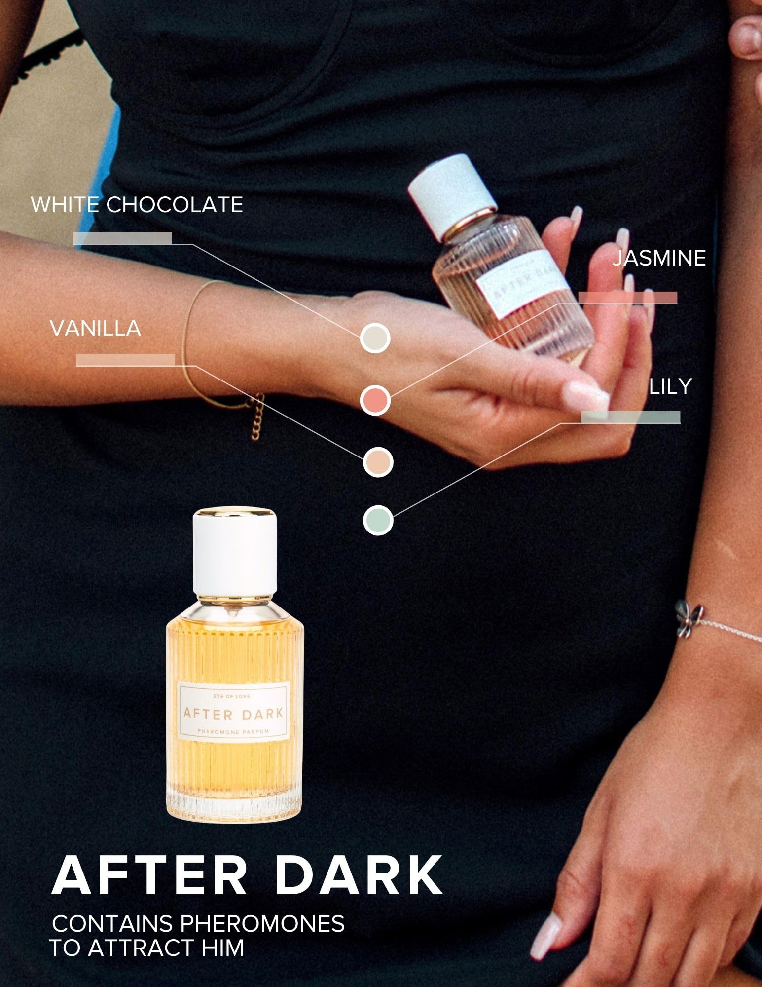Eye Of Love After Dark Pheromone Perfume for Women - Unveil Elegance & Allure - 50ml Deluxe Parfum - Feminine Confidence for Romantic Evenings