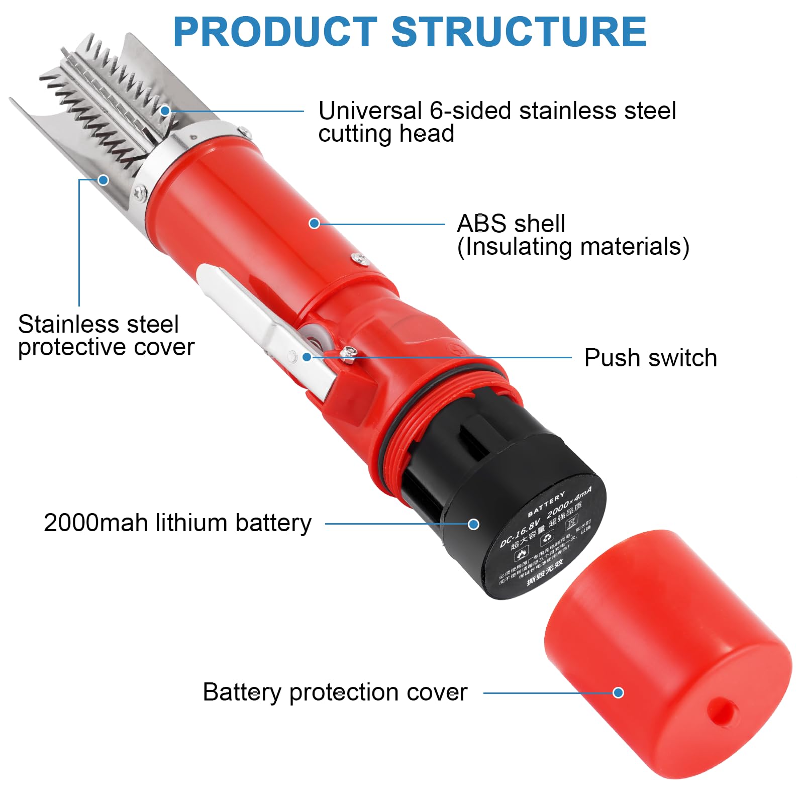 Electric Fish Scaler Scraper Remover, Powerful Cordless Fish Scale Descaler Cleaning Tool with Extra Battery and Blade for Left-Handed and Right-Handed People Scraping Fish Scales (Red)