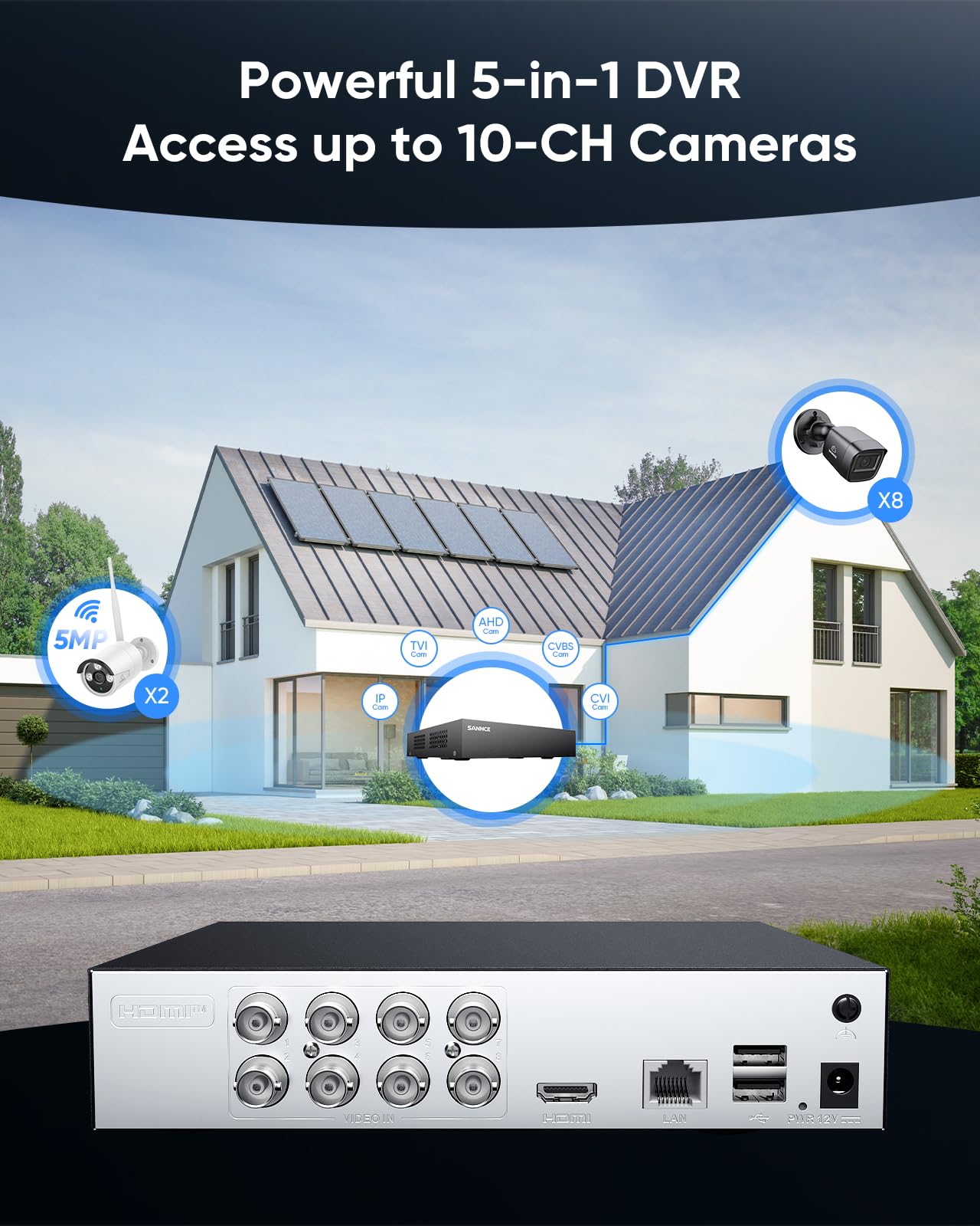 SANNCE 8-Channel 1080P Wired Home Surveillance Security Camera System DVR Recorder with 1TB Hard Disk Drive, Human Detection, Standalone DVR Video Recorder CCTV Support 5-in-1 CVBS/AHD/TVI/CVI/IP