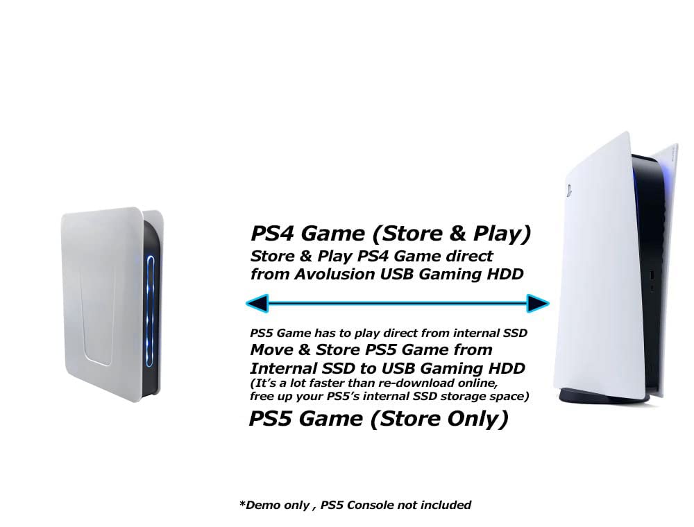 Avolusion PRO-T5 Series 3TB USB 3.0 External Gaming Hard Drive for PS5 Game Console (White) (Renewed)