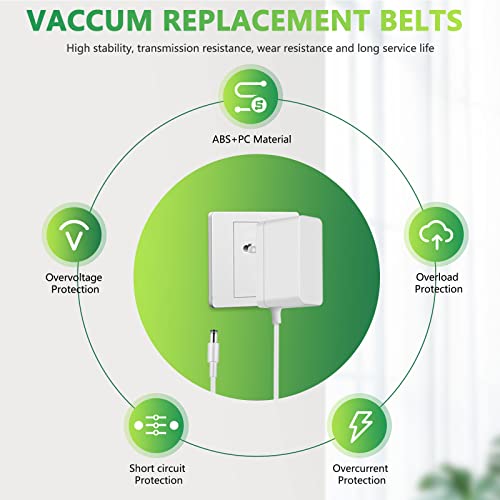 Czepa Power Supply Charger Compatible with Spectra Electric Breast Pump S1 / S2 / SPS100 / SPS200 / 9 Plus Replacement 12V Charging Adapter (White)