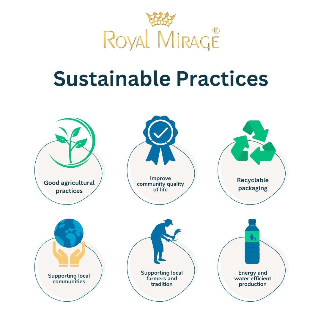 Royal Mirage Original 120ml EDC Spray