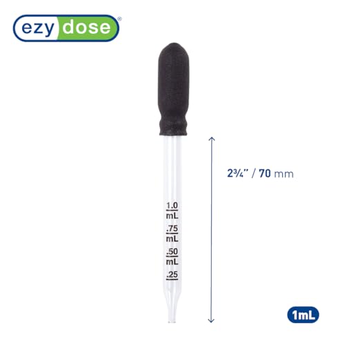 EZY DOSE Ear and Eye Medicine Dropper For Liquid & Medicine, 1mL Capacity Calibrated Glass, Deliver Correct Dose, Clear, BPA Free